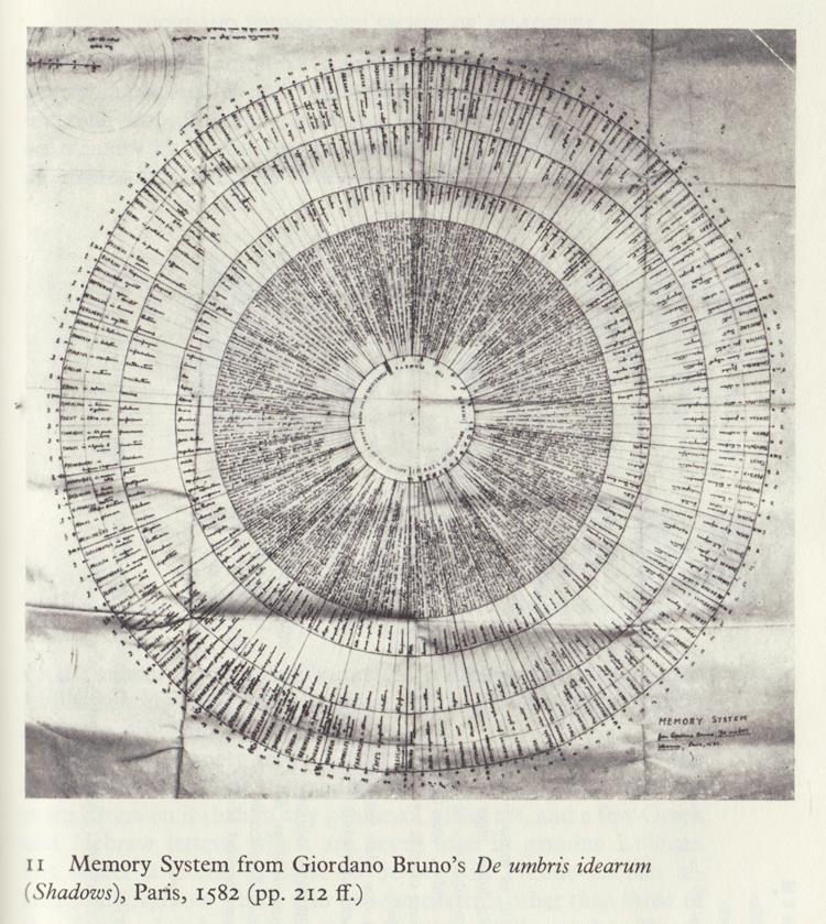 Ecotechnic Inklings: Thought Machines