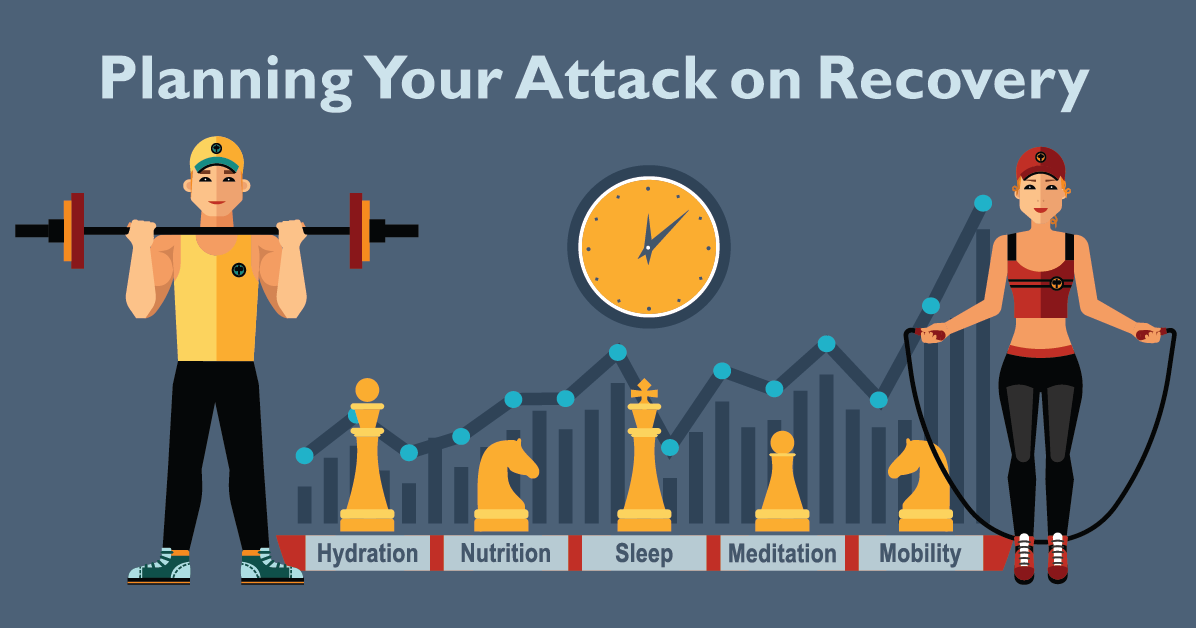 Fitness Pollenator: Planning Your Attack on Recovery [ExerciseGeeks.com]