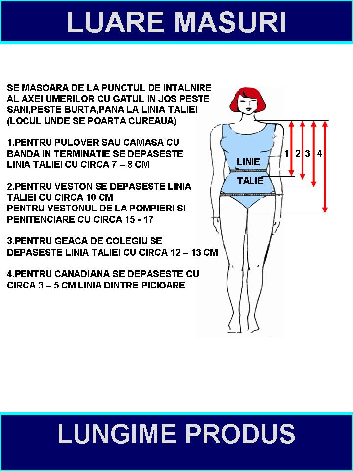 UNIFORME POLITIA PENITENCIARA ANP: MASURI PRODUSE