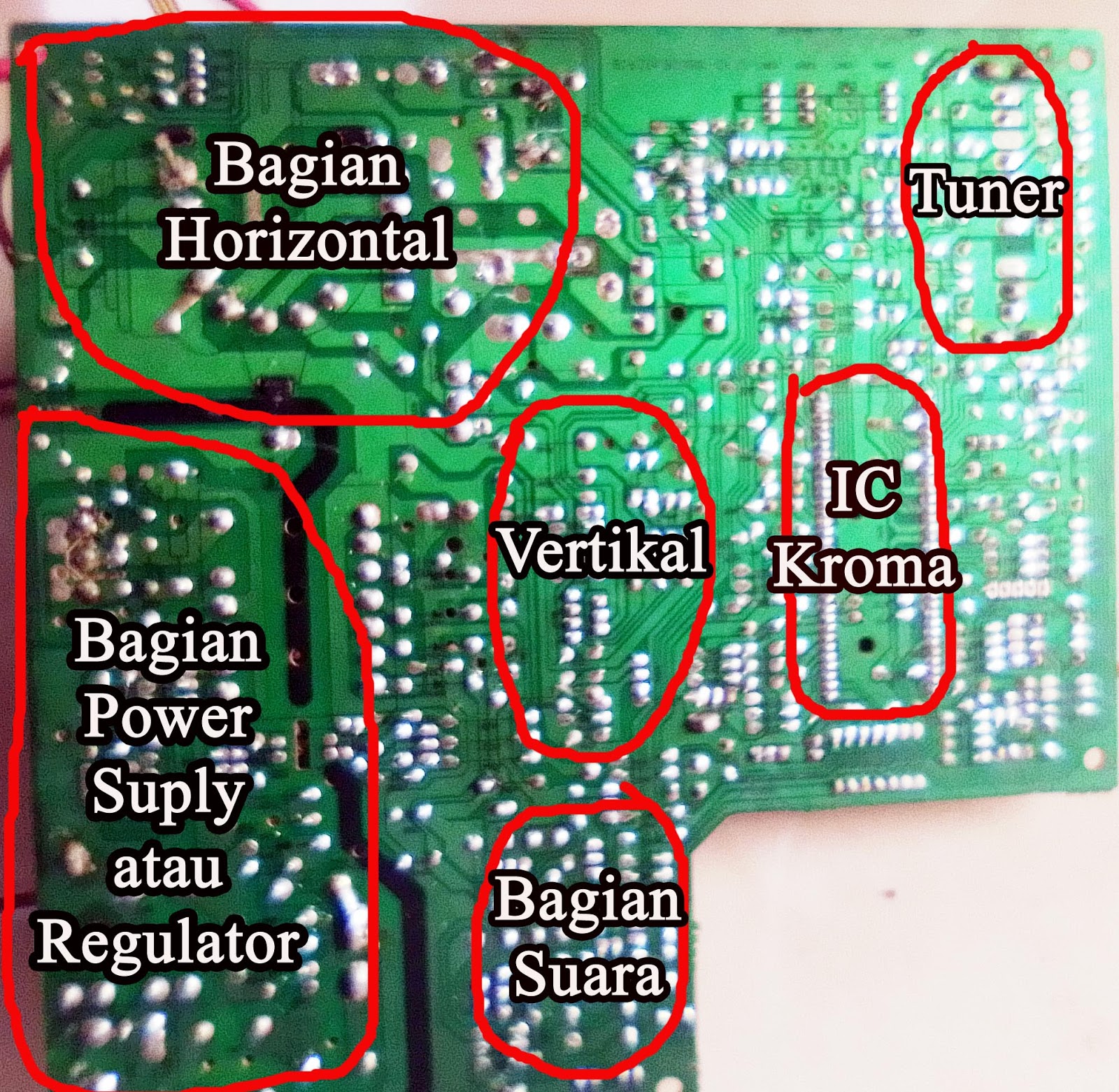 Cara Memperbaiki Jalur Pcb Yang Terkelupas - Operator Siswa