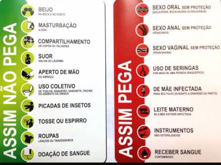 DST : Doenças sexualmente transmissíveis