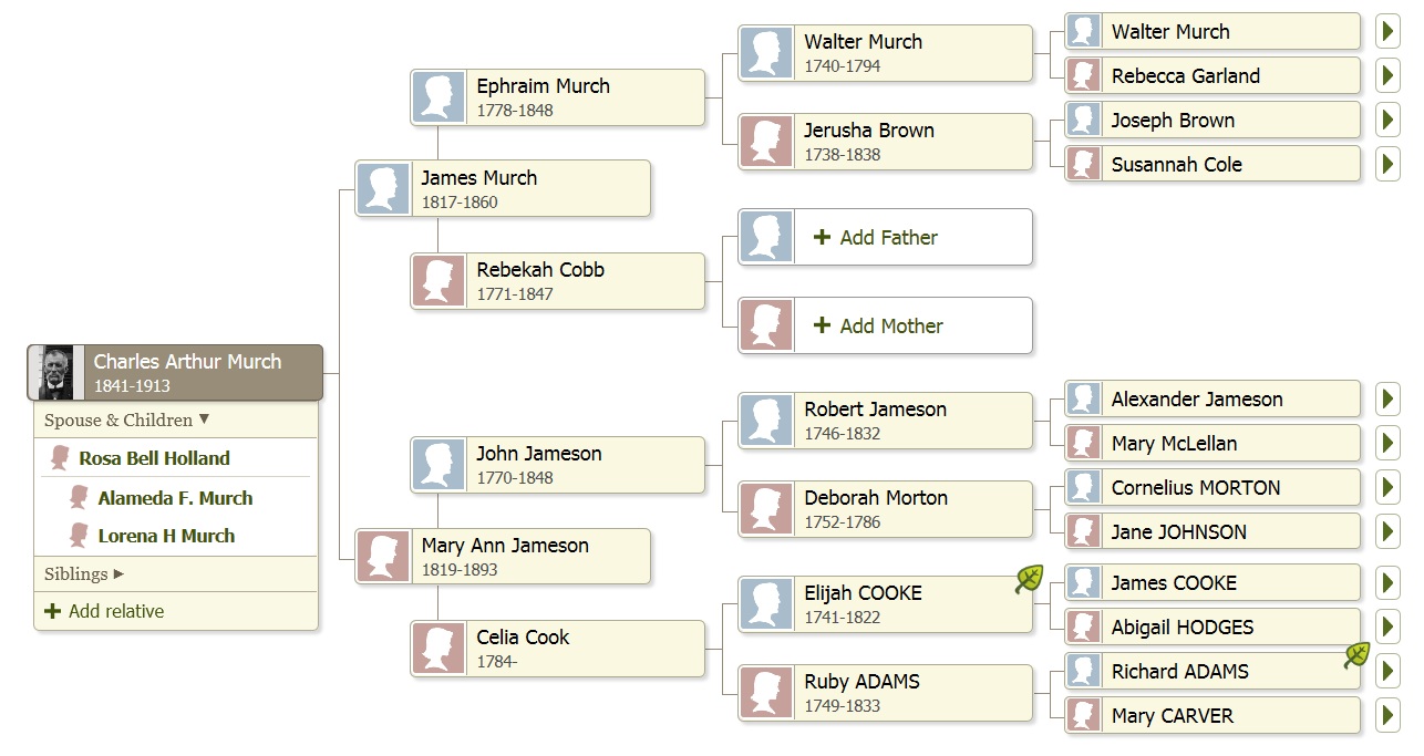 Old Blue Genes: The Murch Family of Maine