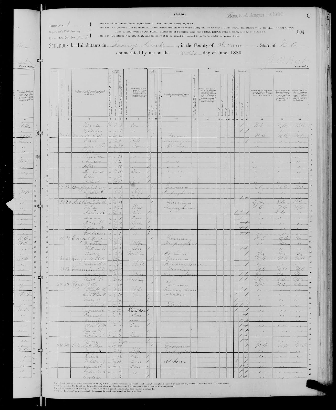 Jacob Leonard Hoyle Family History: Mandy Englegrove "Dovie" Hoyle 1879 ...