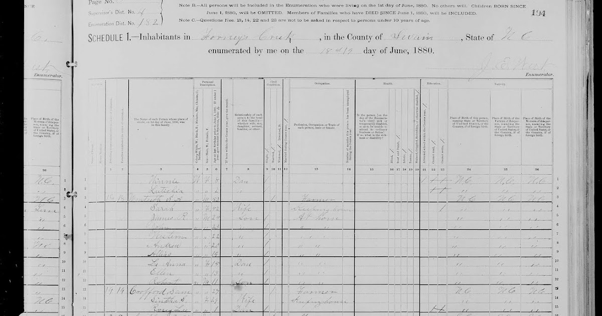 Jacob Leonard Hoyle Family History: Mandy Englegrove "Dovie" Hoyle 1879 ...