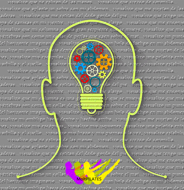 MoltPilates : La visualización mental creativa en Pilates