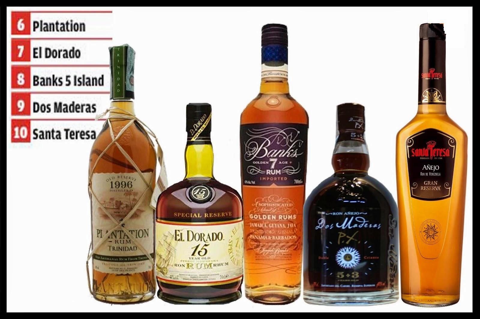 Ibiza Bodega: 10 marcas de ron que crean tendencia