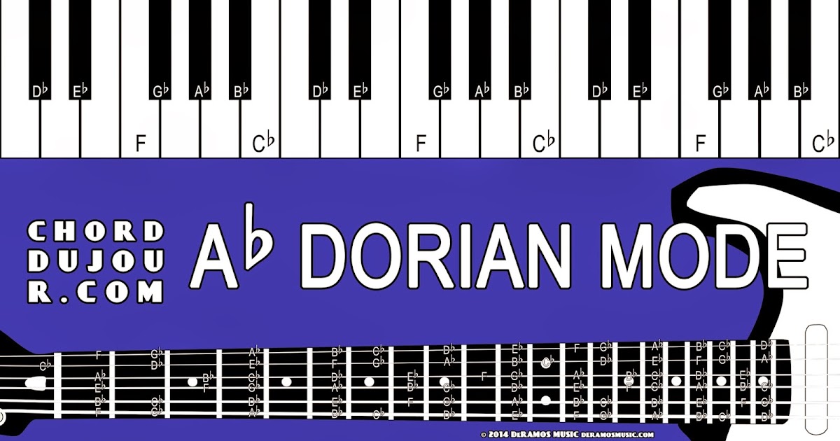 Chord du Jour: Dictionary: Ab Dorian Mode