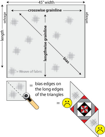 From Marti Michell Quilting Blog: Chart 48: Setting Triangles and Iris ...