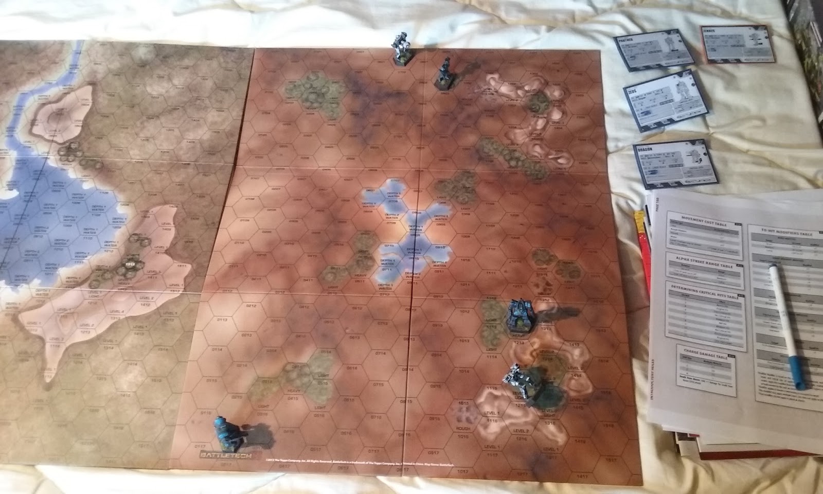 Marqod's gaming blog: Battletech Alpha Strike Battle Report 1; Lyran ...