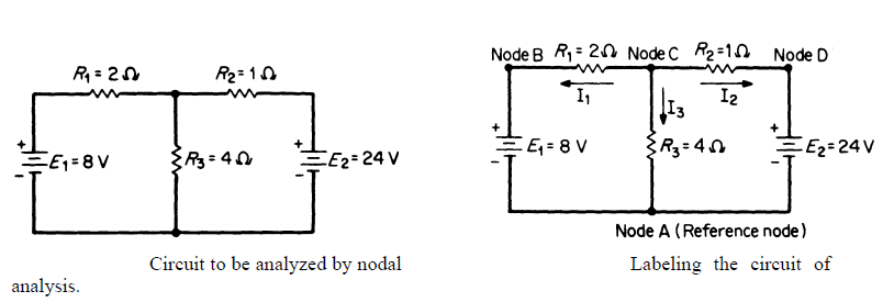 NODAL ANALYSIS OF A DC NETWORK BASIC AND TUTORIALS | ELECTRICAL ... NODAL ANALYSIS OF A DC NETWORK BASIC AND TUTORIALS | ELECTRICAL ...