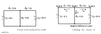 NODAL ANALYSIS OF A DC NETWORK BASIC AND TUTORIALS | ELECTRICAL ...