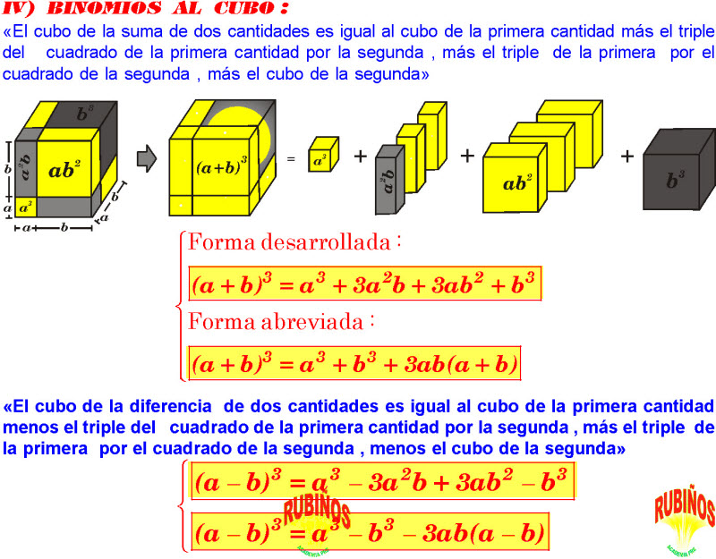 BINOMIO AL CUBO EJERCICIOS RESUELTOS pdf