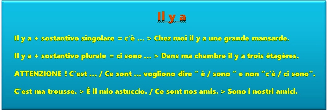 Blog de Français Collège Anna Frank Pistoia: SECONDE: Il y a