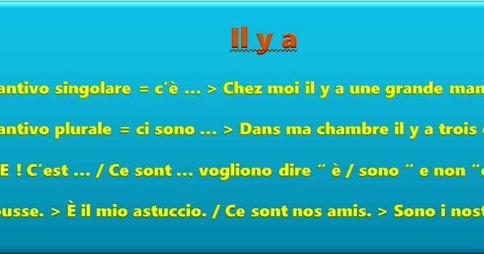 Blog de Français Collège Anna Frank Pistoia: SECONDE: Il y a