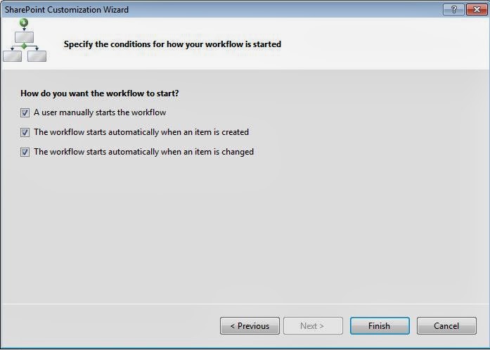 Things to share: Create a sequential workflow using Visual studio 2010 in SharePoint 2010