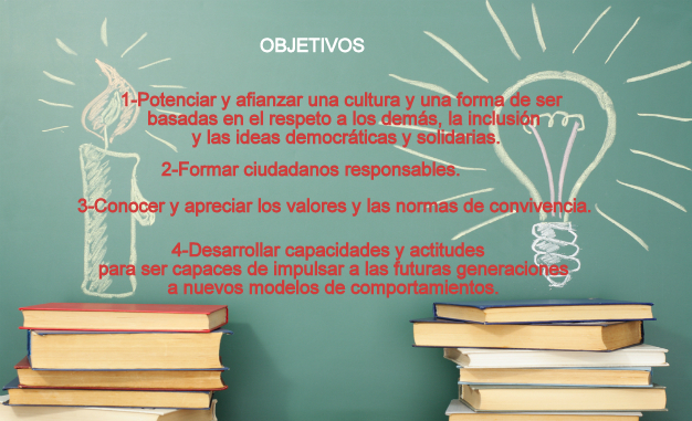 Los valores en la Educación: QUÉ ES LA EDUCACIÓN EN VALORES