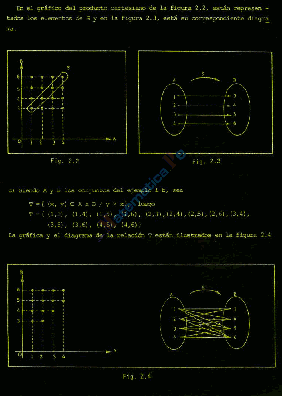Ejercicios Resueltos 10 Ejemplos De Relaciones Y Funciones