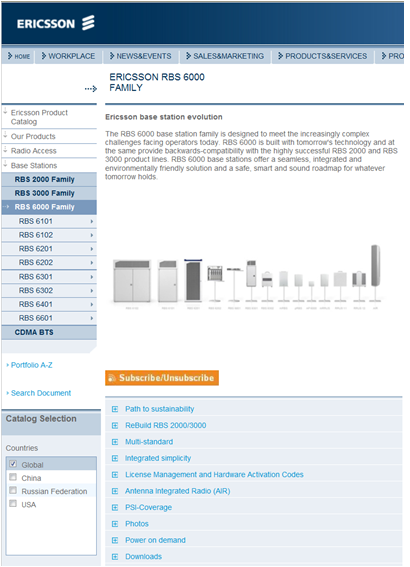 EricSSON LTE RAN Documentation Basics 2 - Telecom Hub