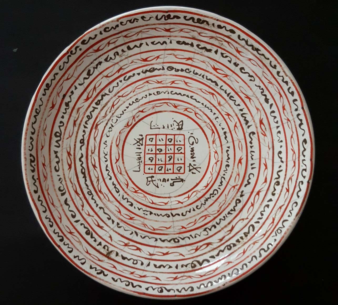 abu dervish: Ancient Artifact Review 101 : Antique Qing Era Islamic ...