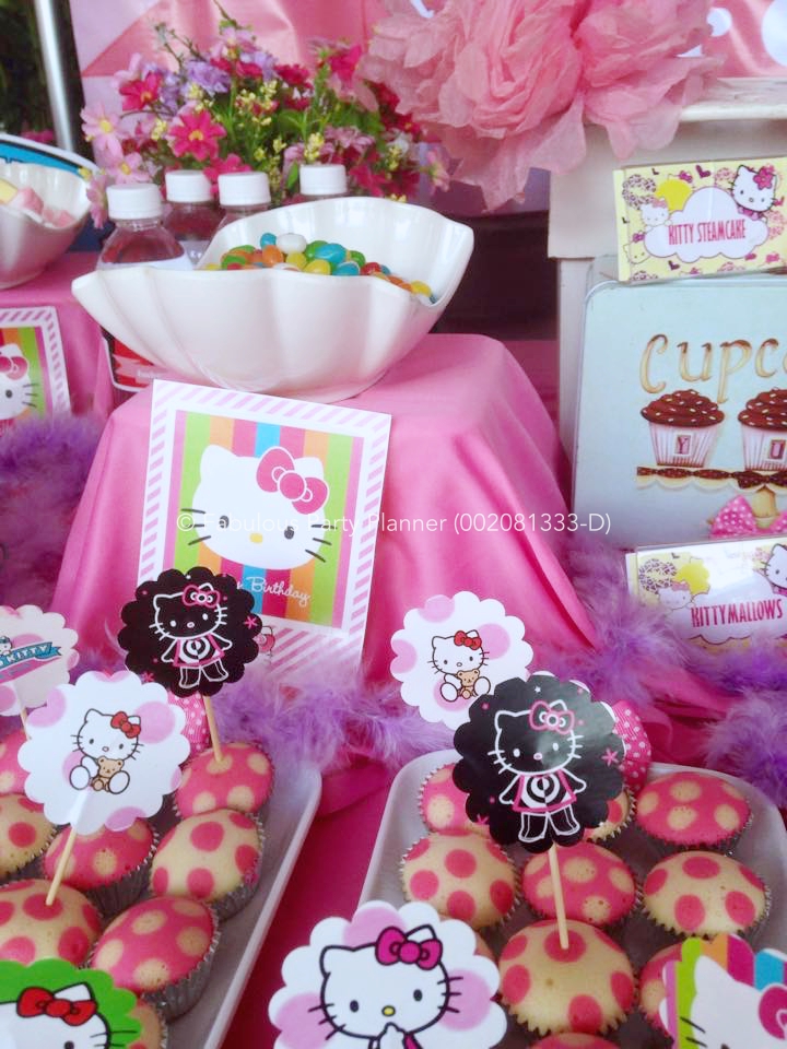 Hello Kitty Birthday Party for Imber