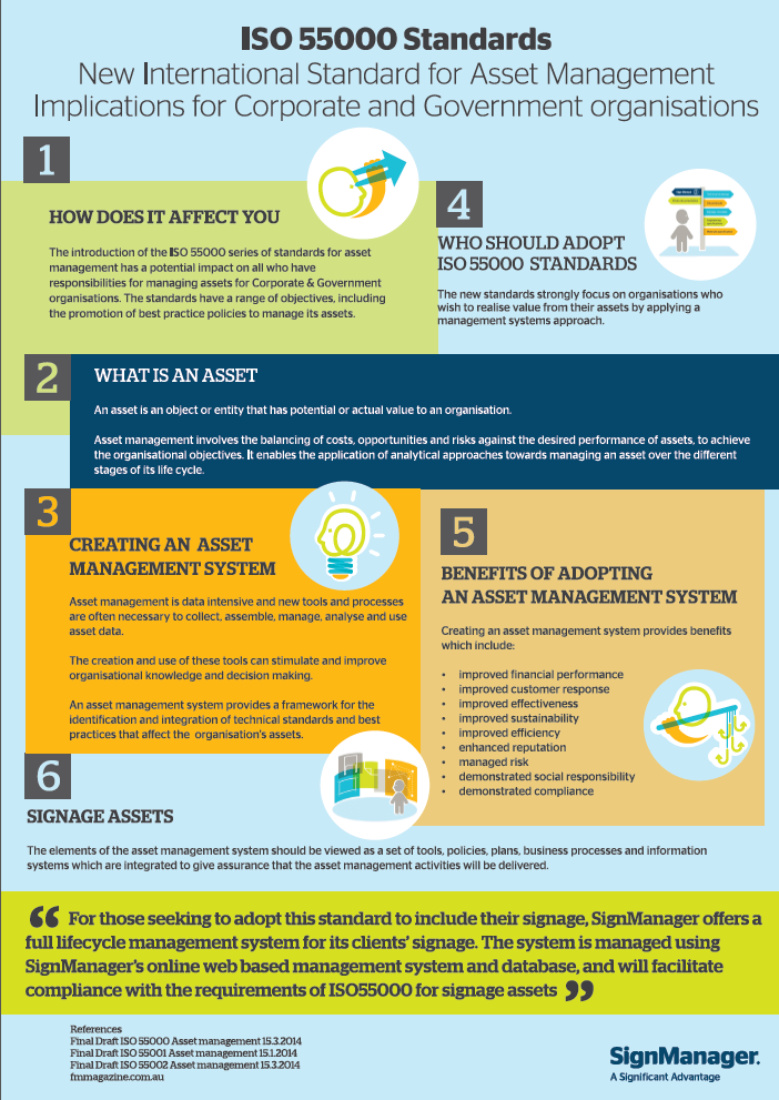 The Brand Asset Guru: New International Standards for Asset Management