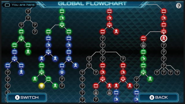 [Review] Zero Escape: Zero Time Dilemma - Jack-Reviews.com