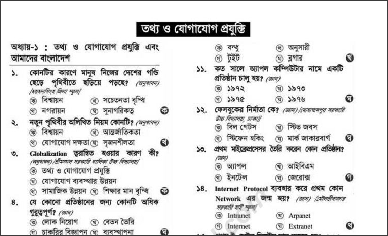 SSC ICT Suggestion 2024 with Question Paper