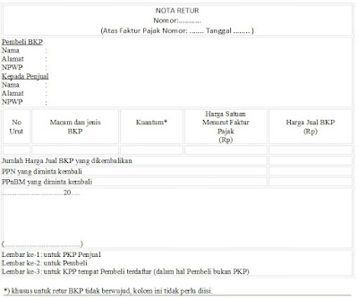 Belajar Pajak: NOTA RETUR