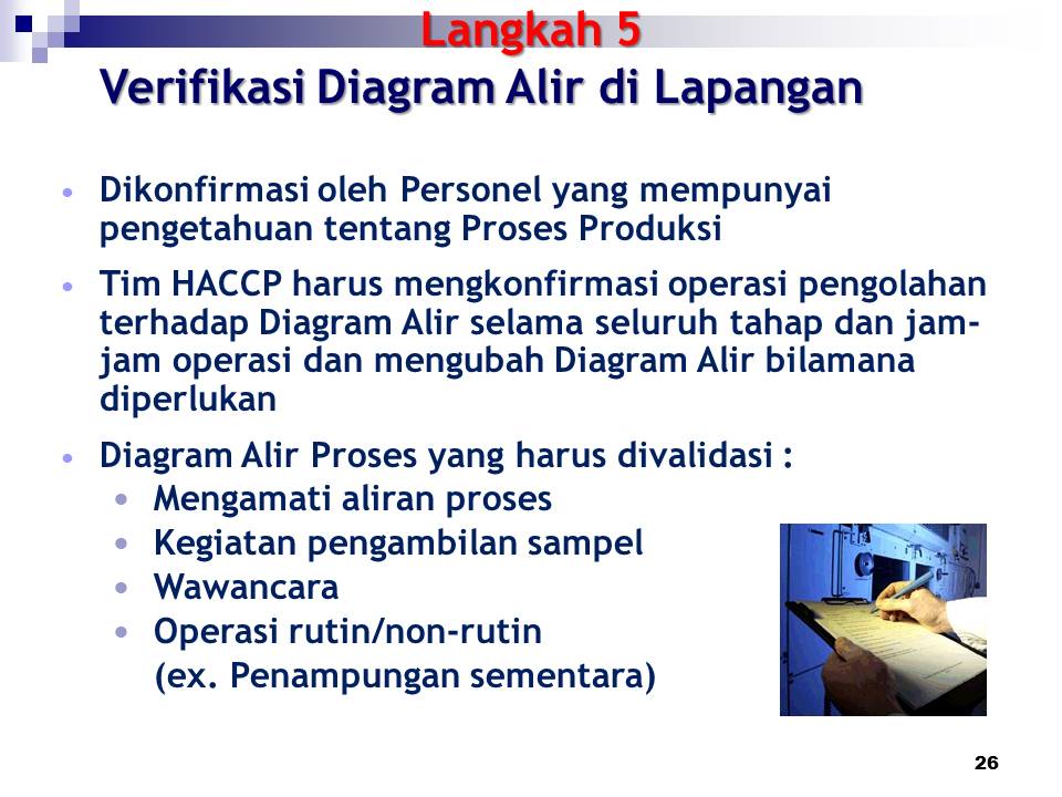 KOMUNITAS PENYULUH PERIKANAN: PENERAPAN KEAMANAN PANGAN SISTEM HACCP ...