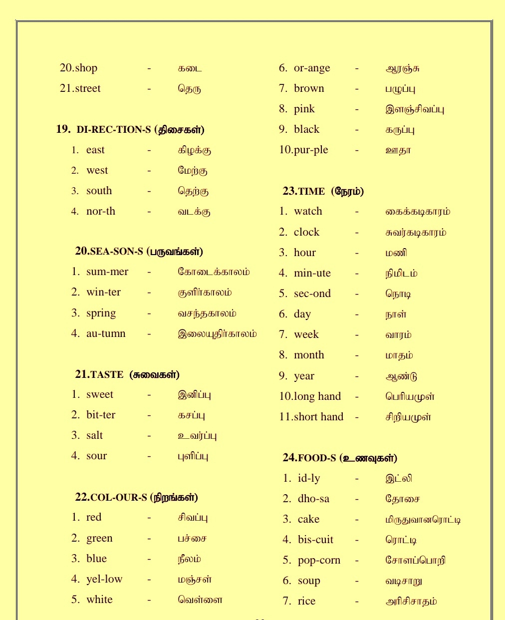 IM-POR-TANT WORDS FOR PRIMARY SCHOOL STUDENTS: click here to download ...