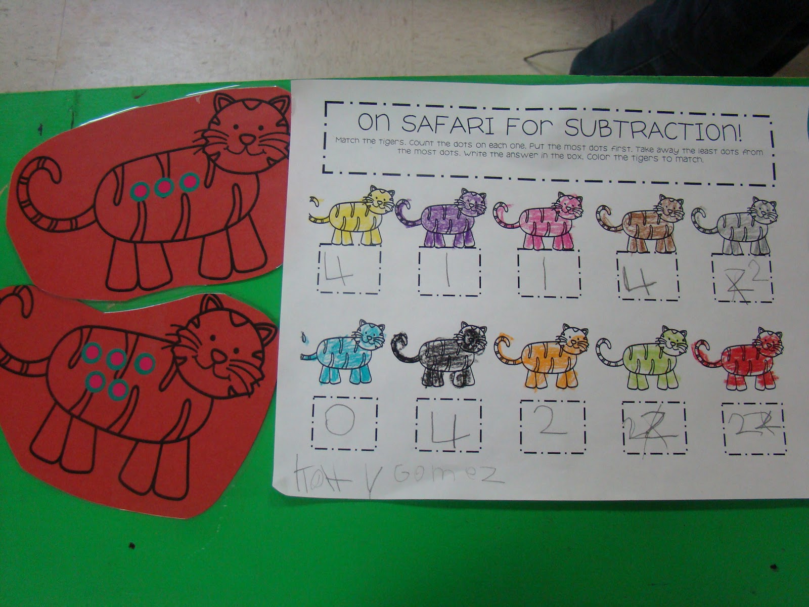 Mrs. Bearden's 2nd Grade Class: We Went to the ZOO!
