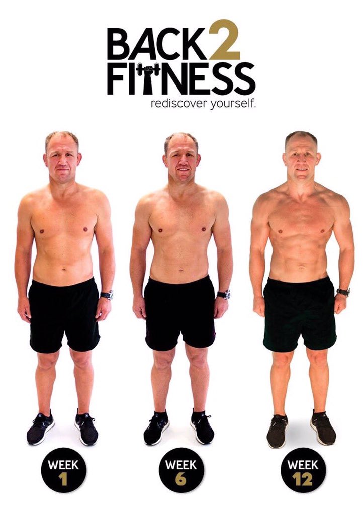 Out On The Full: Back2Fitness - Neil Back