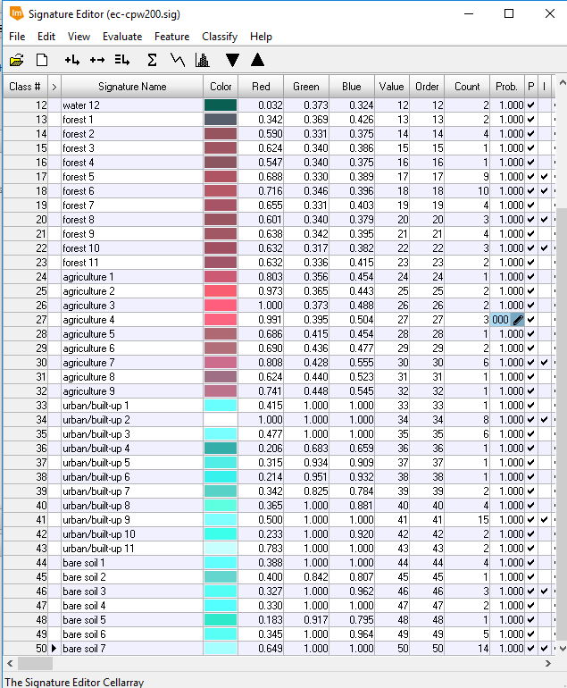 GEOG 438: Advanced Remote Sensing: Lab 4: Pixel-Based Supervised ...