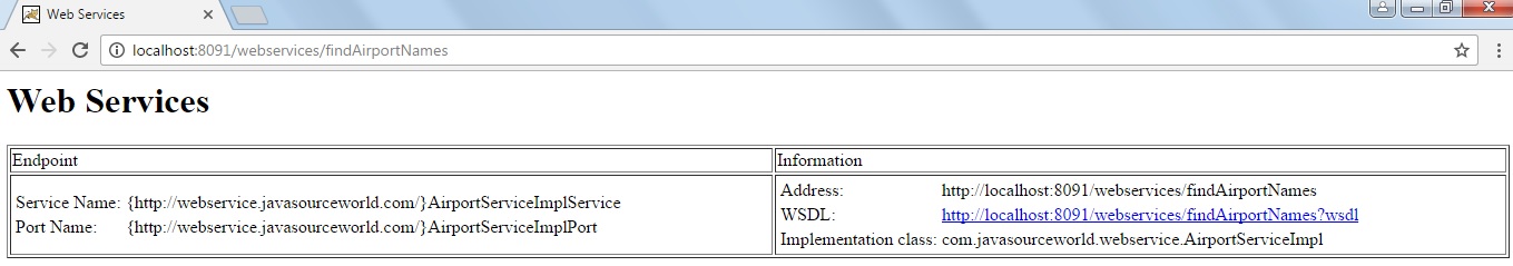 Java Source World | Blog about basic concepts of Core Java, J2EE, Hibernate, Spring Framework ...
