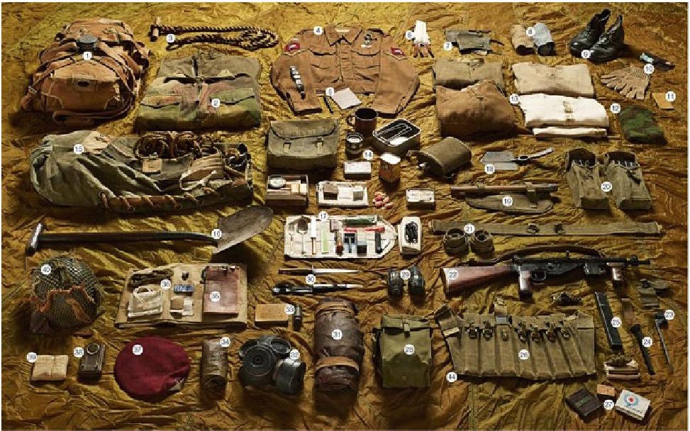 Arnhem Jim: Detailed List of the Arms and Equipment of a British ...