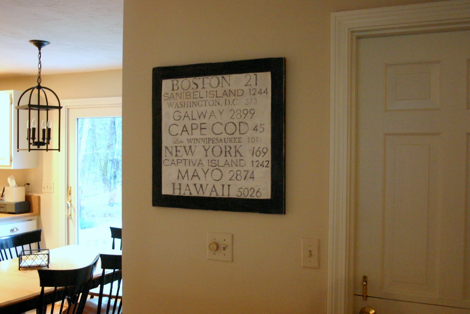 How To Make A Destinations Sign - Shine Your Light