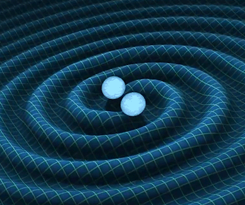 Gravitational Waves Explained