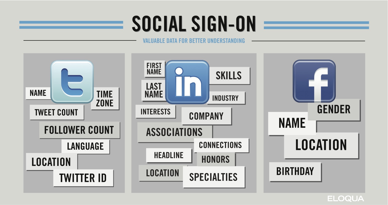 TalentCircles: A Platform for Talent Connection Solutions: The ...