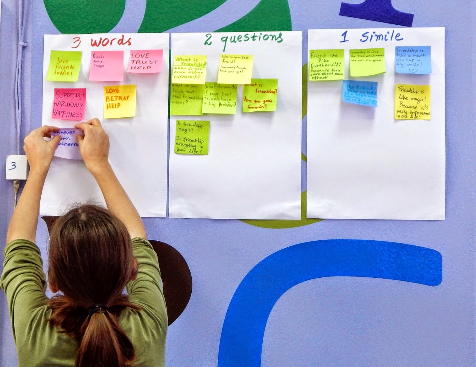 Art in the English Class : Friendship: 3-2-1 BRIDGE Initial Response