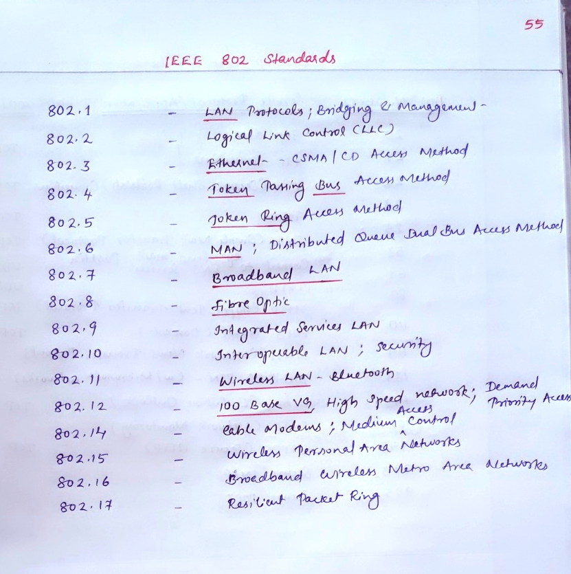 PSC HSST COMPUTER SCIENCE: PSC HSST CS NETWORKS TIPS I PSC HSST COMPUTER SCIENCE: PSC HSST CS NETWORKS TIPS I