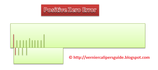 Vernier Calipers Guide
