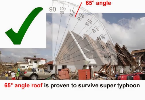65 Degree of Roof Angle Survive supertyphoon Yolanda