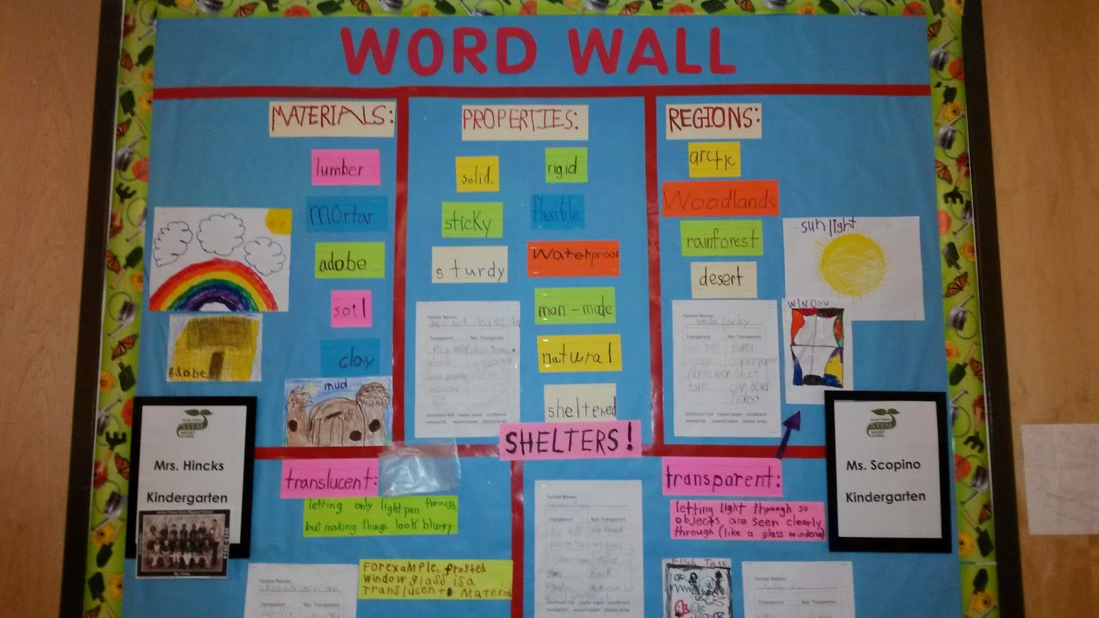 Content Crosswalk: Where Literacy Gets the WRITE of Way: Increasing ...