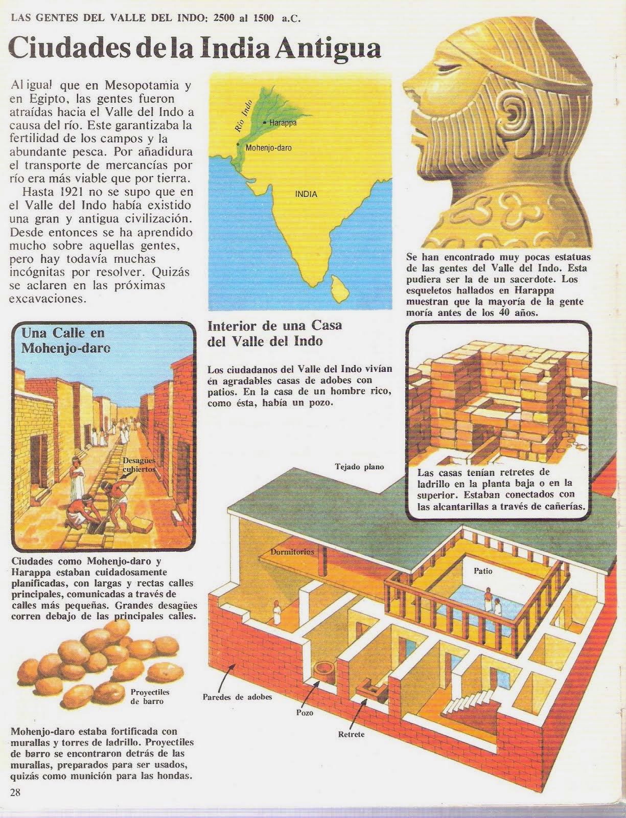 Historia Antigua-Luiselli. : Antigua India