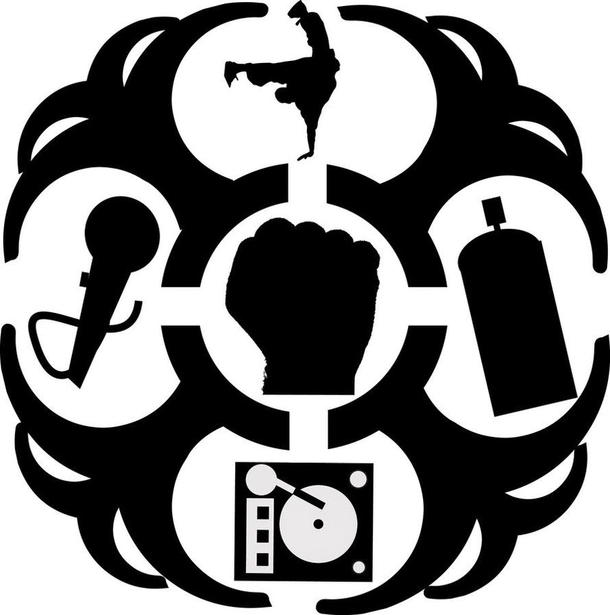 Quais São Os Quatro Elementos Do Hip Hop - REVOEDUCA