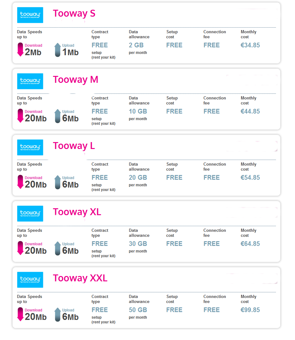 Satellite in Spain: Sky box, Sky+, HD, Repairs. Tooway High Speed ...
