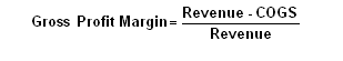 Rumus Gross Profit Margin