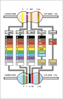 Reality-Virtualization_ RtoV: Arduino_Project02_Spaceship Interface