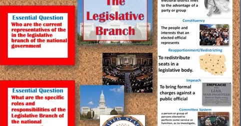 Classroom Freebies Too: FREE Word Wall Posters - The Legislative Branch ...