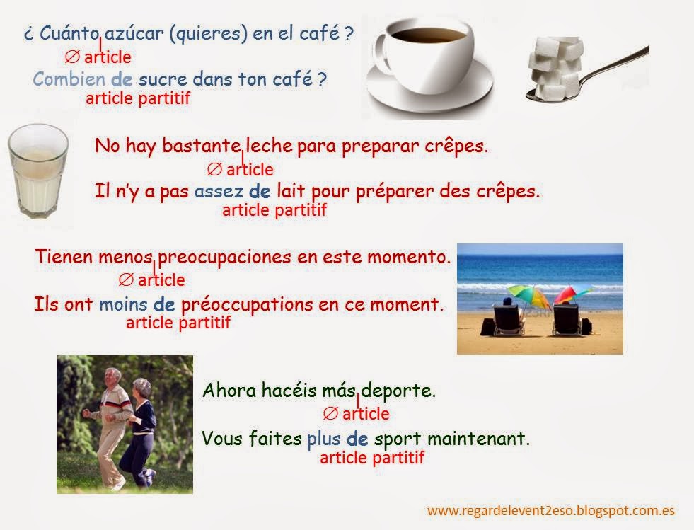 Regardelevent 2º ESO: Les articles partitifs